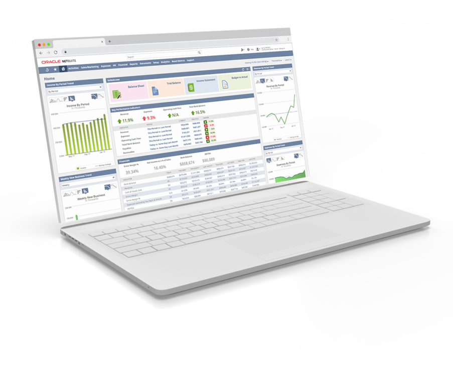 Mobilityecommerce Netsuite Integration Mobilityecommerce